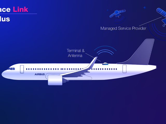 Airbus expands Airspace Link HBCplus catalogue with SES for agnostic ...